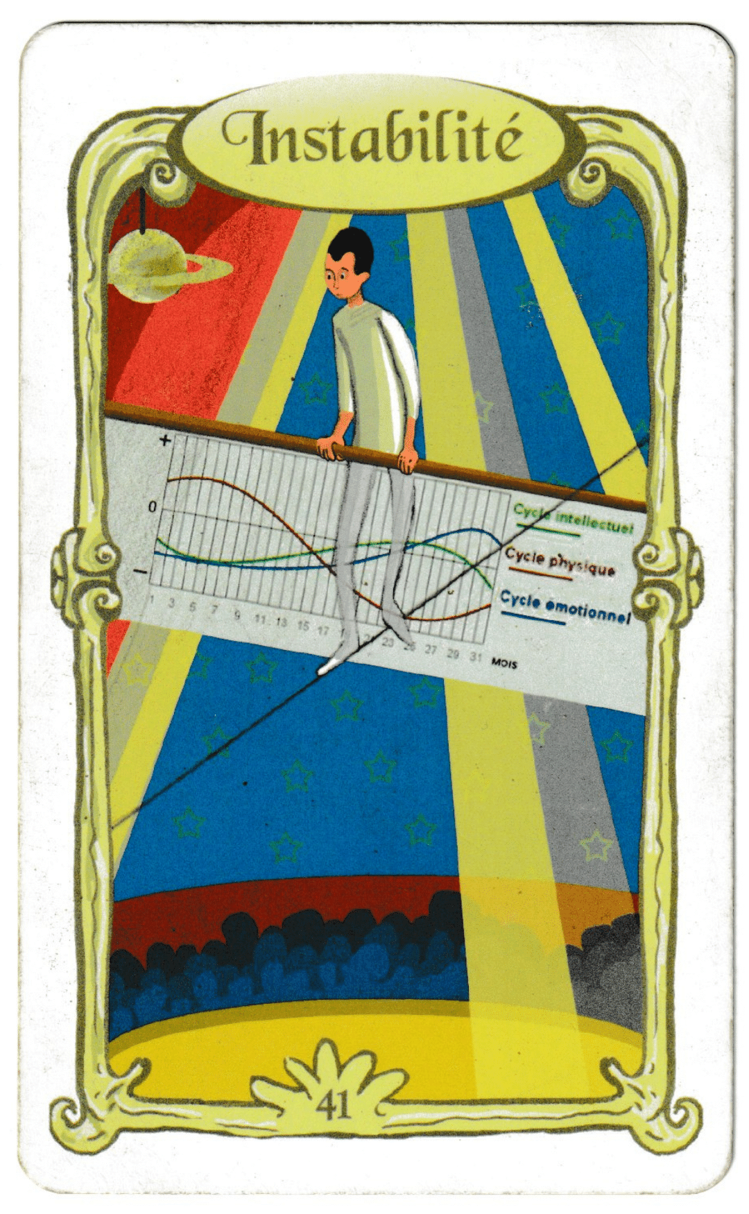 Oracle des Miroirs : interprétations et significations des cartes ...