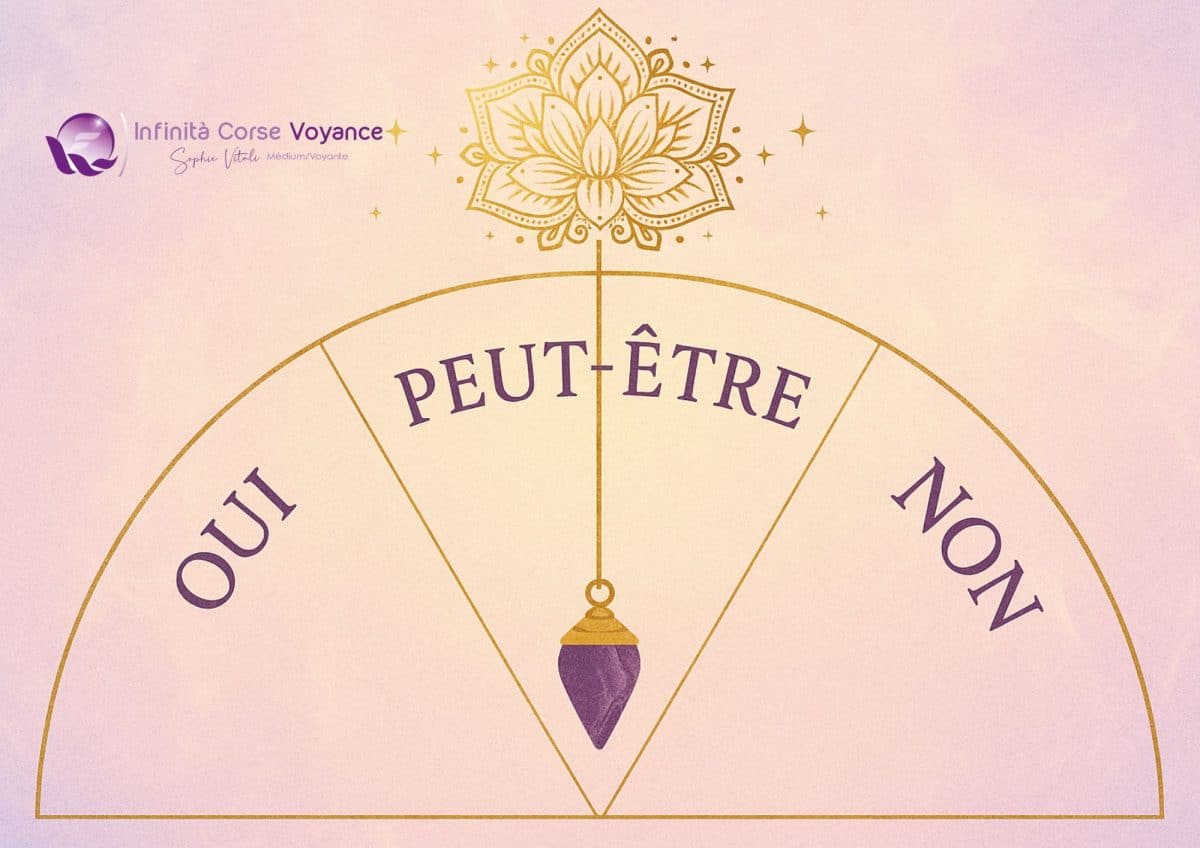 Comment utiliser un pendule divinatoire avec une planche de ...