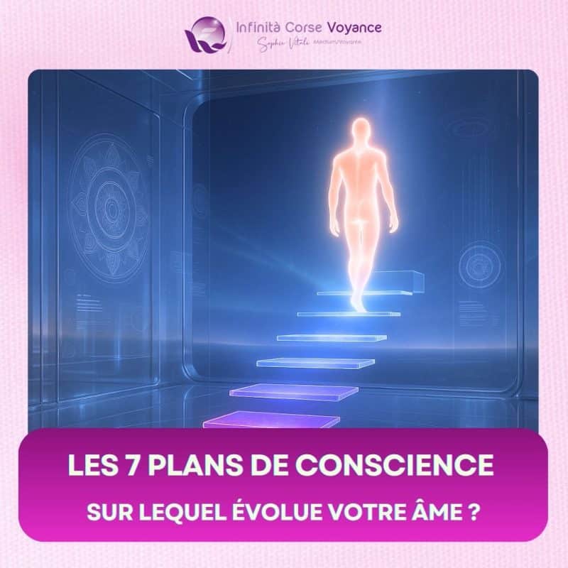 Plans de conscience : sur quel niveau évolue votre âme ? Test en ligne ...
